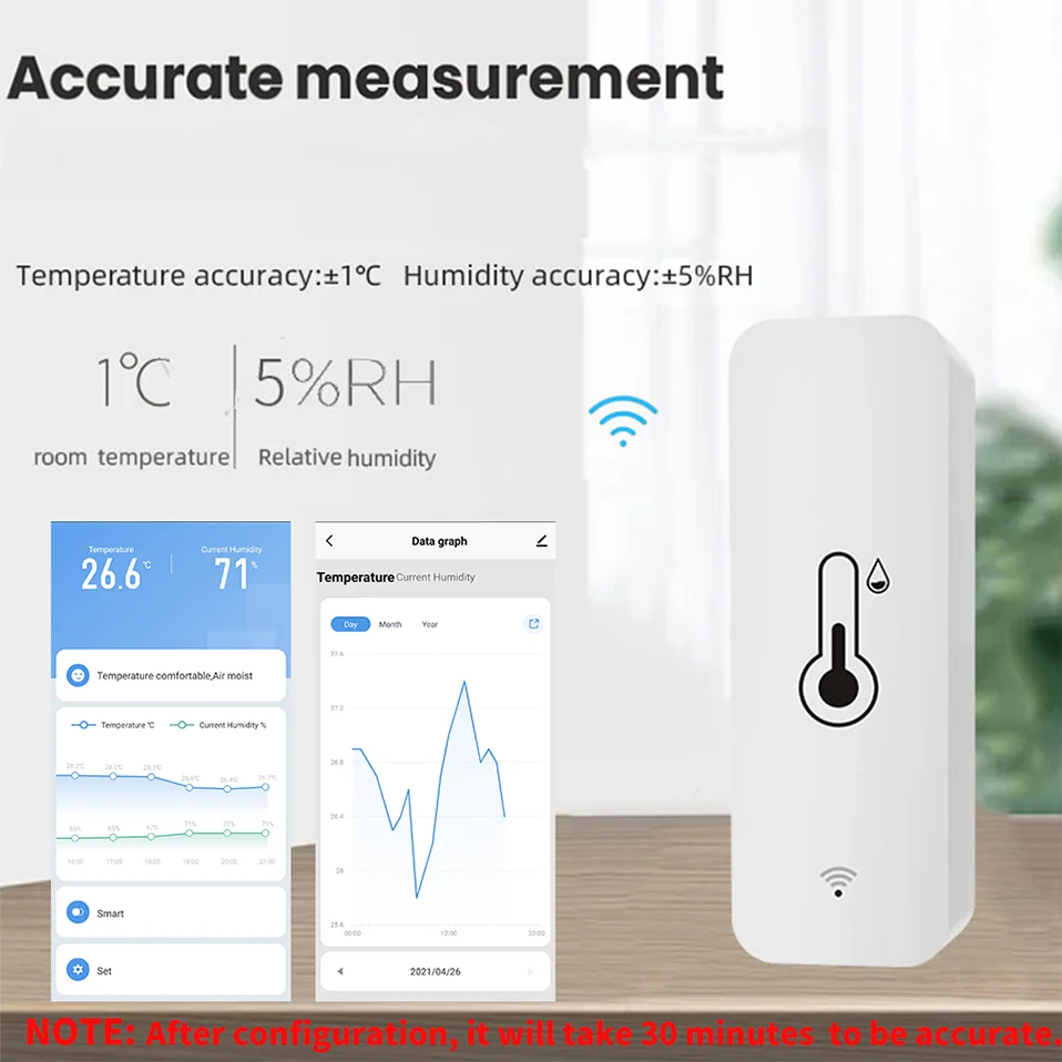 SmartLife WiFi Temp & Humidity Sensor – CircuitCore